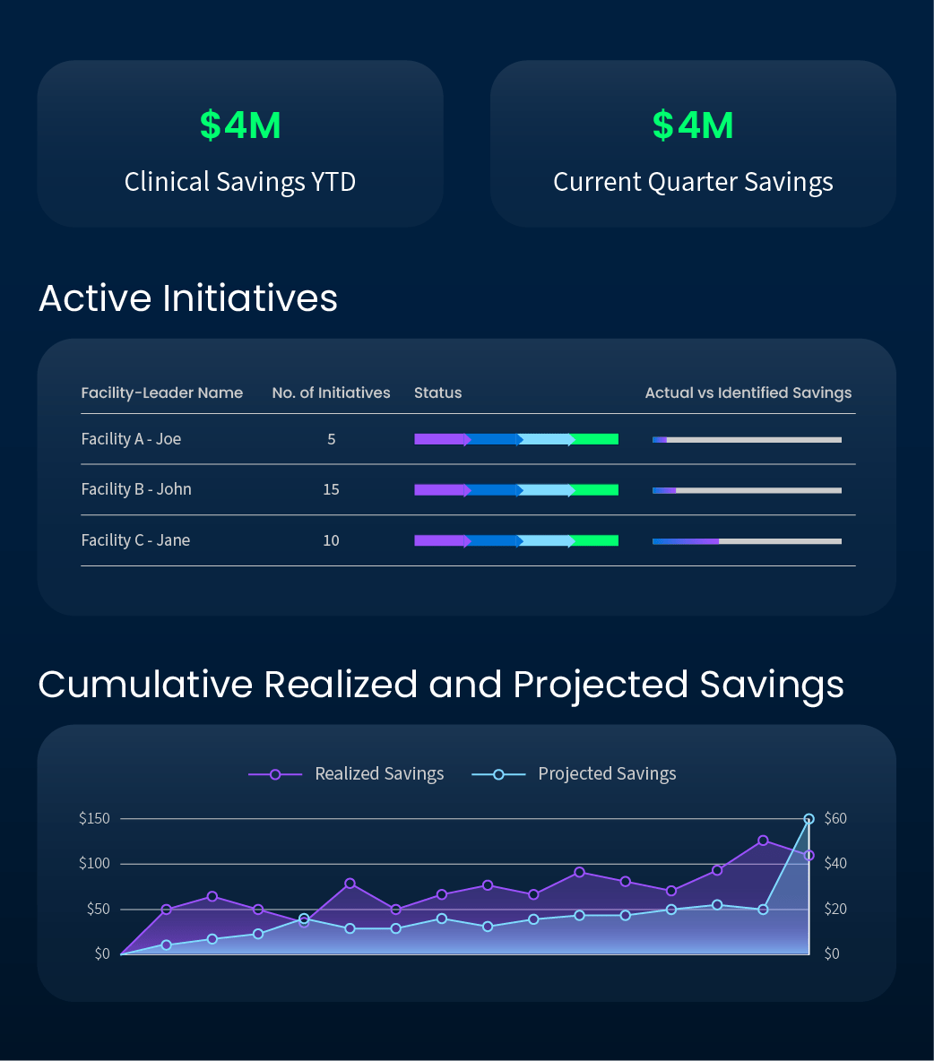 CPS Optimizer Pharmacy Management Software | CPS