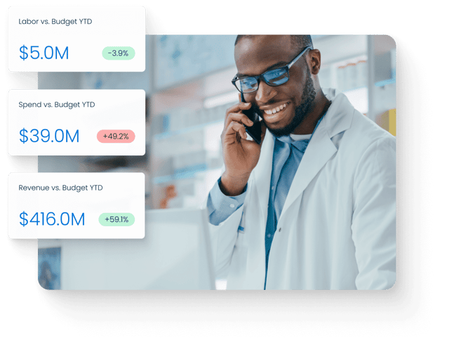 CPS Optimizer Pharmacy Management Software | CPS