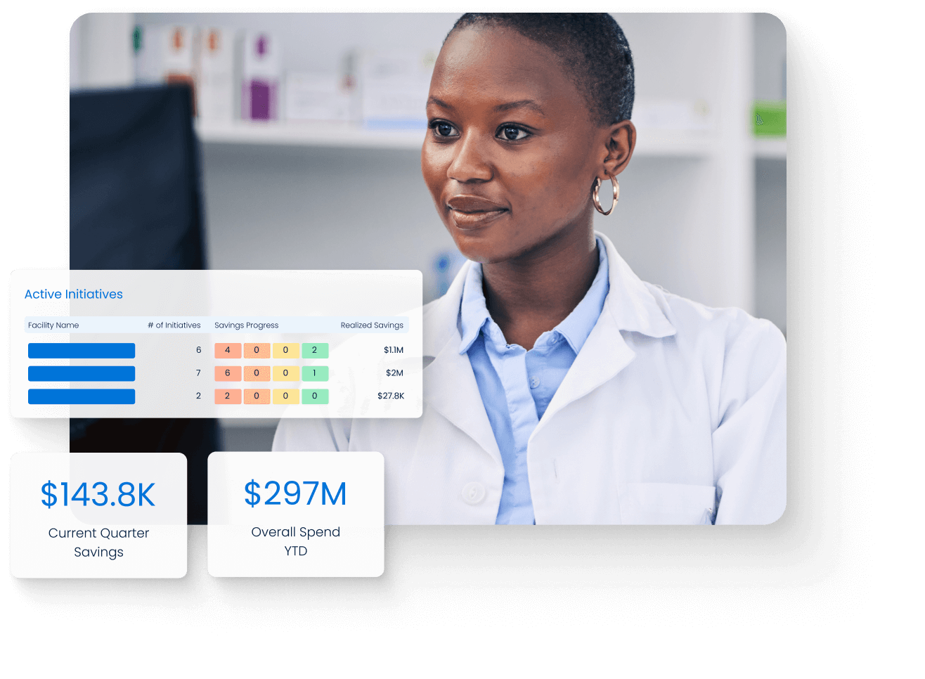 CPS Optimizer Pharmacy Management Software | CPS
