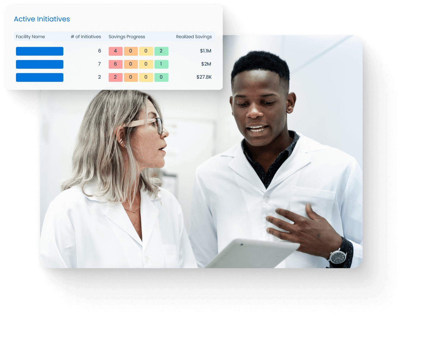 Pharmacy Management | CPS