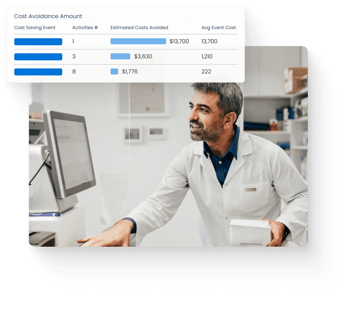TherigySTM Specialty Pharmacy Management Software | CPS