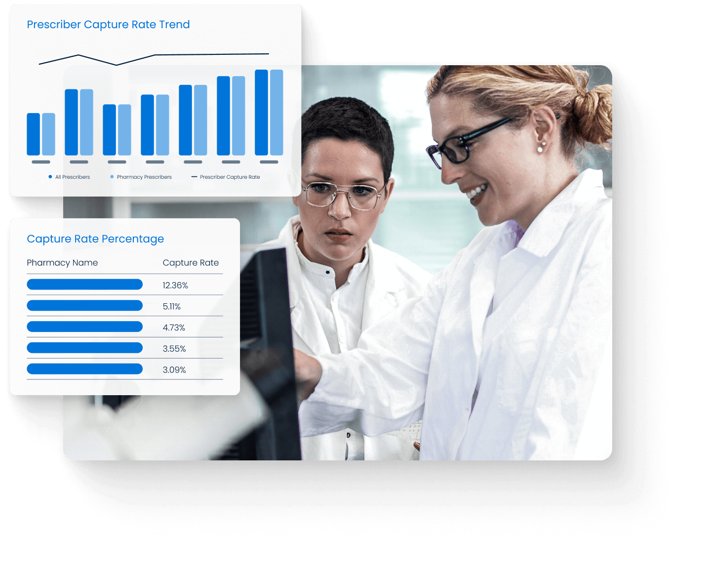 TherigyVista Pharmacy Technology | CPS