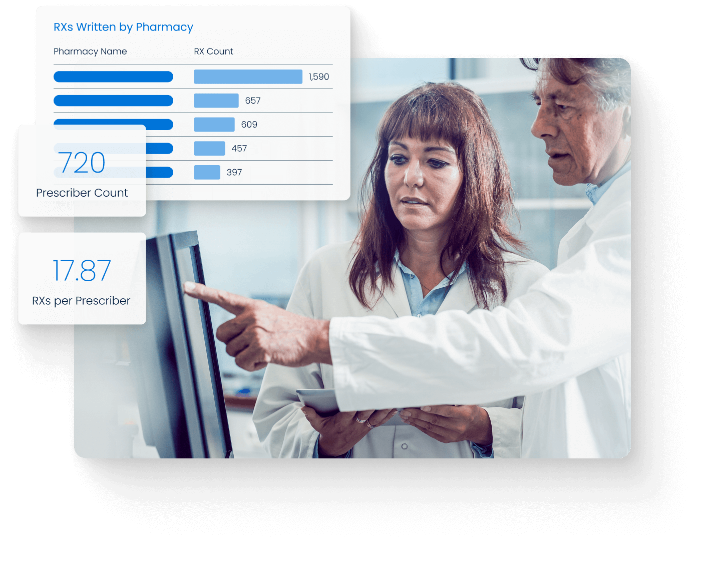 TherigyVista Pharmacy Technology | CPS