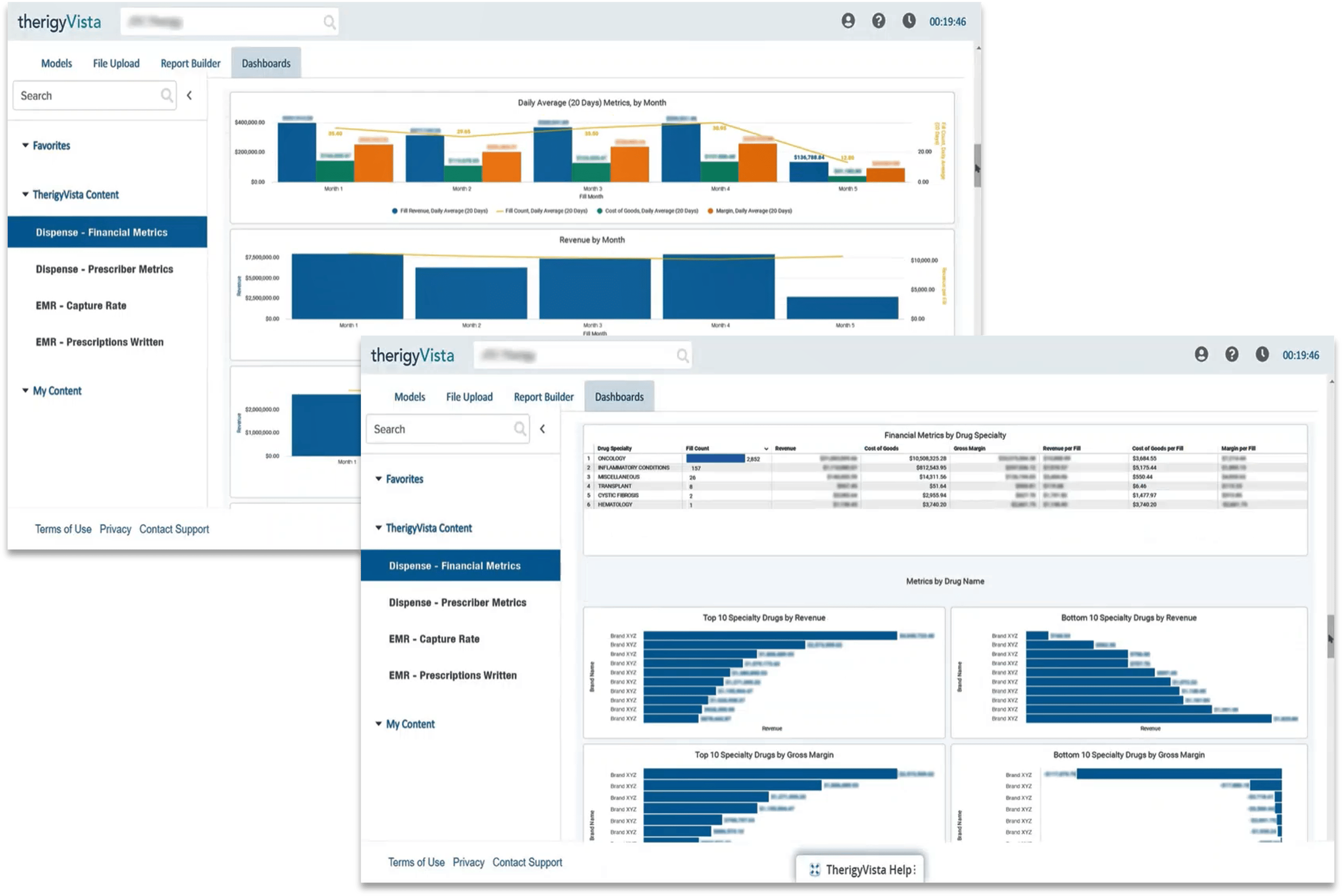 TherigyVista Pharmacy Technology | CPS