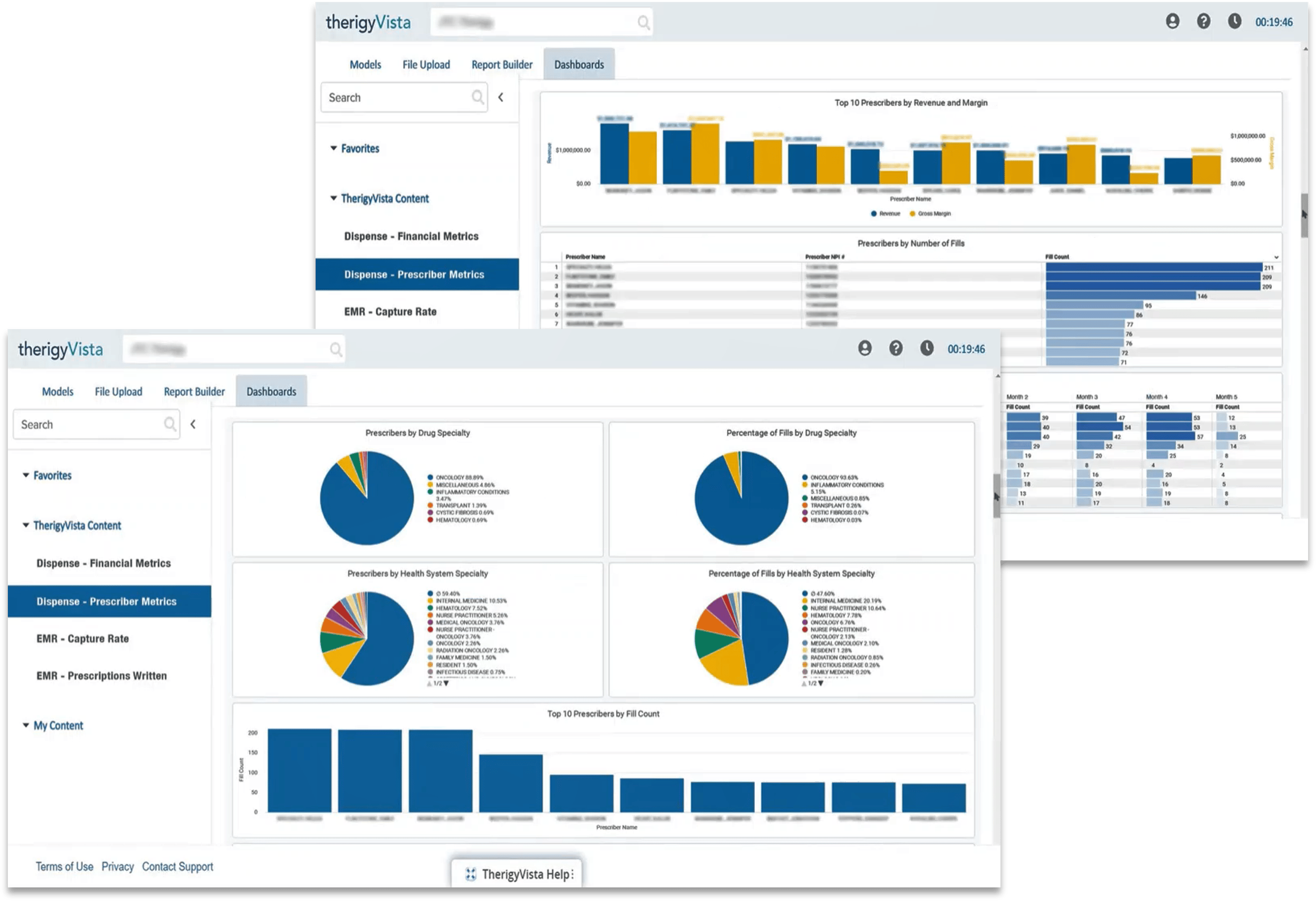 SaaS Pharmacy Technology | CPS