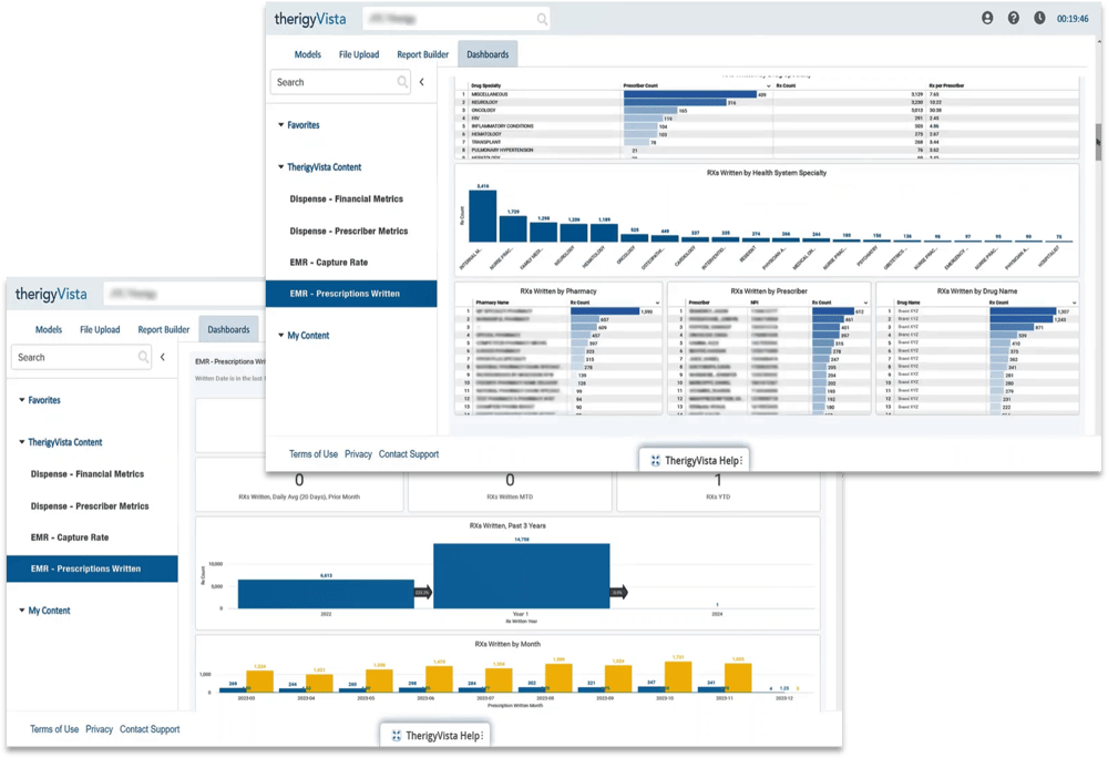 TherigyVista Pharmacy Technology | CPS