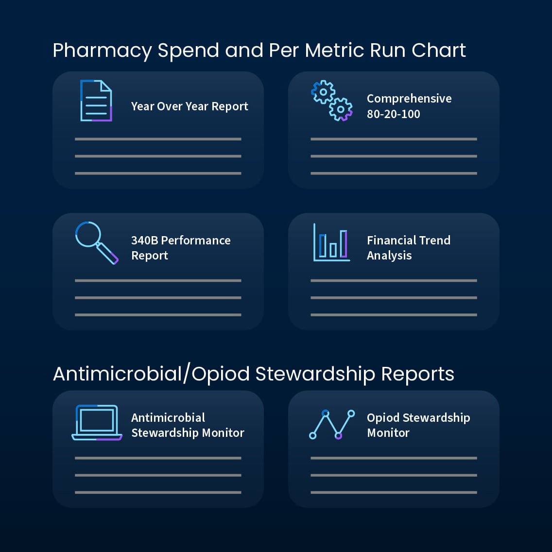 CPS Optimizer Pharmacy Management Software | CPS